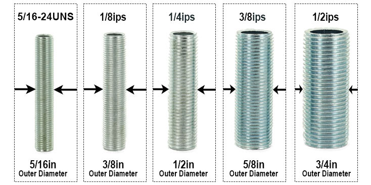 Thread Size Chart – Grand Brass Lamp Parts, LLC.