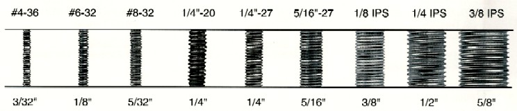 Thread Size Chart – Grand Brass Lamp Parts, LLC.